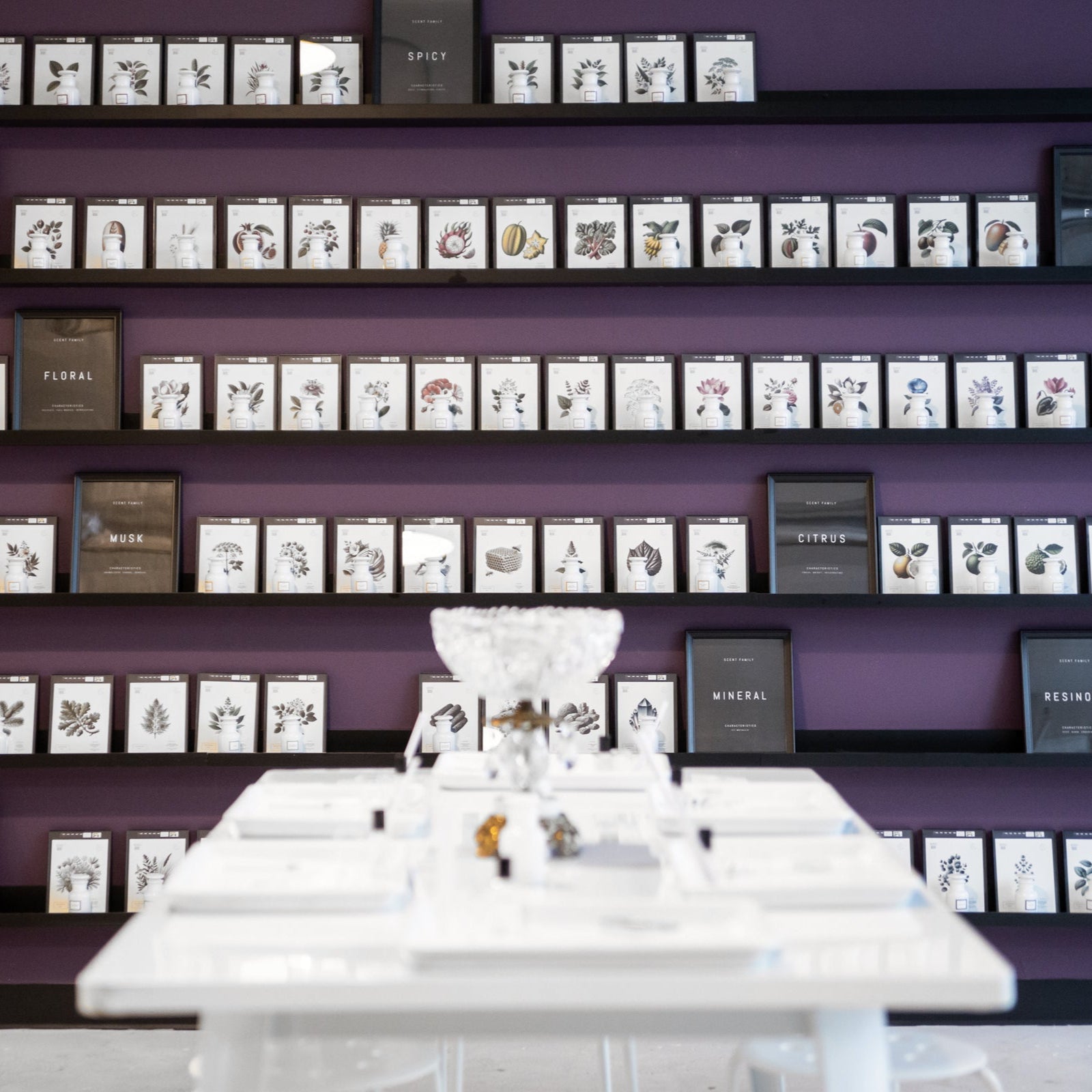 Book Your Perfume Bar Experience - Brooklyn, New York – BIOS APOTHECARY